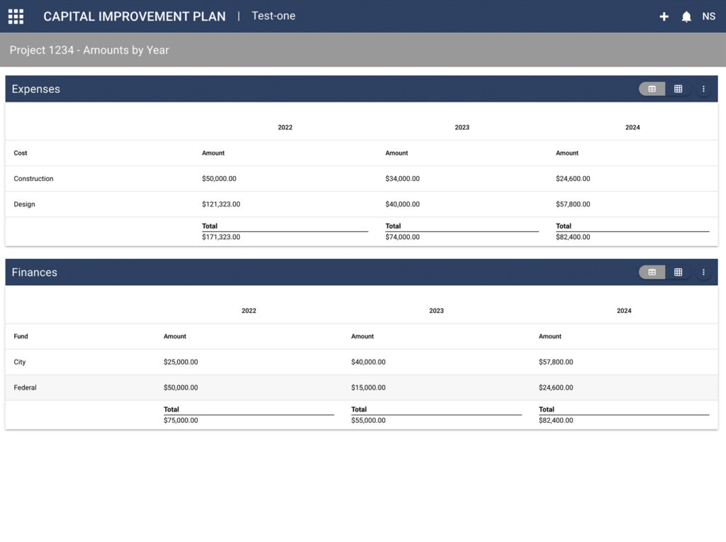 OneOffice for Capital Improvement Planning - RT Vision Software Solutions